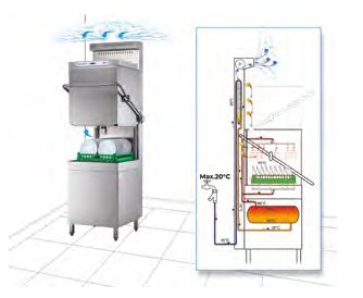 System rekuperacji, kondenasacji pary RCC2 dla zmywarek HOONVED HD ...